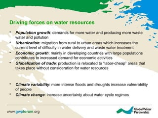 Introduction to Intigrated Water Resource Management .pptx