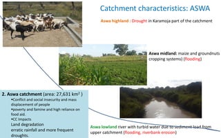 GWP presentation | PDF