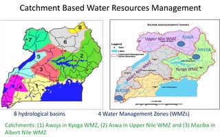 GWP presentation | PDF