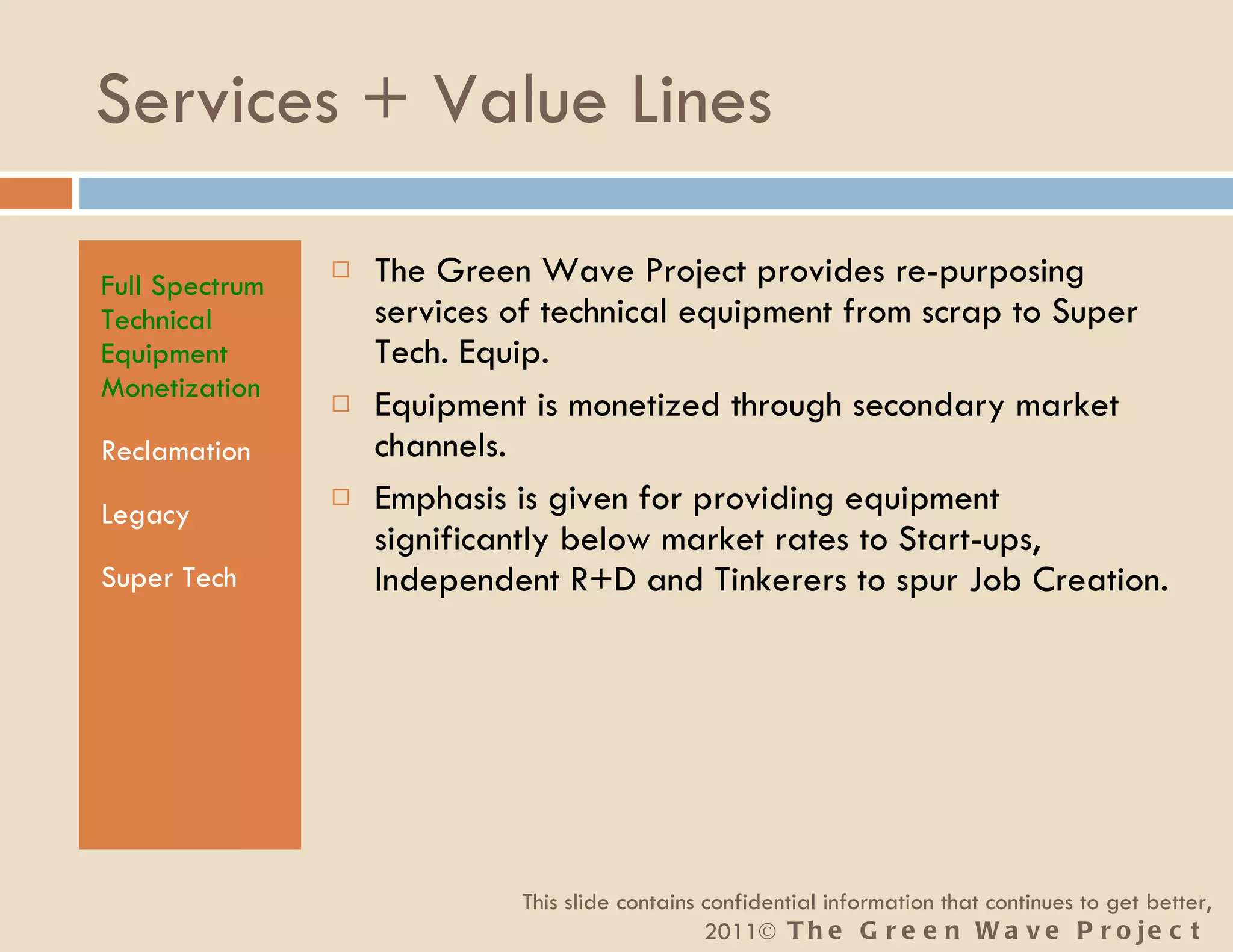 Green Wave Project :: Liberate your balance sheet | PPT