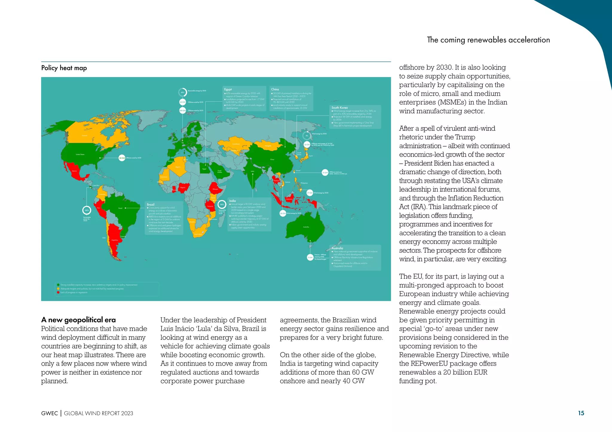 Global Wind Report 2023 | PDF