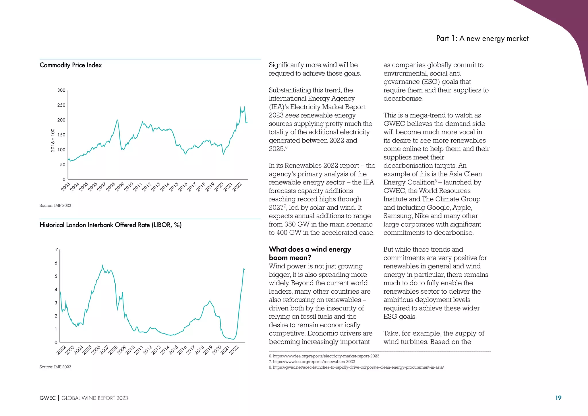 Global Wind Report 2023 | PDF
