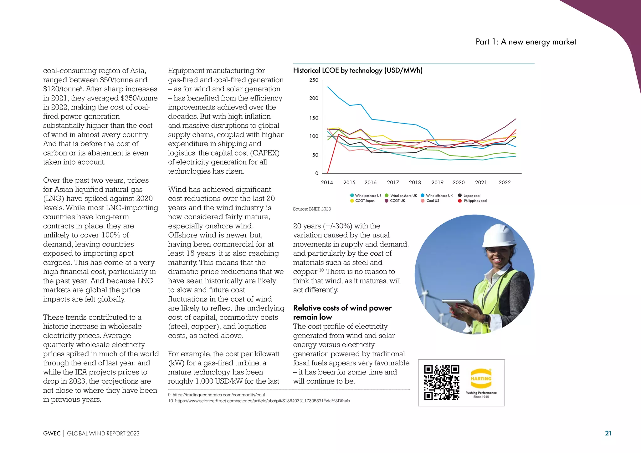 Global Wind Report 2023 | PDF