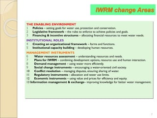 GWRM-Theory 1.pdf