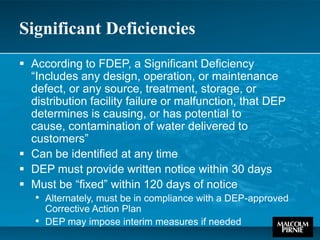 Ground Water Rule Update | PPTX
