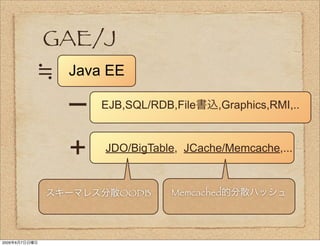 G*WS 3rd Lightning talk | PDF