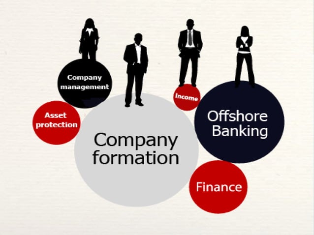 Facilities of Offshore Companies | PPT