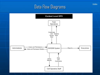 GWSSB Scheme Tracking System | PPT