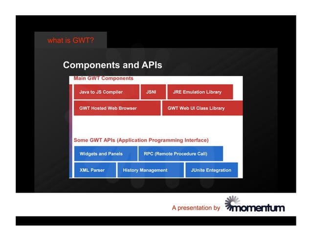 GWT- Google Web Toolkit | PPT