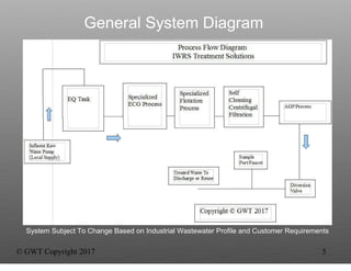 GWT IWRS Industrial Wastewater Reuse System | PPT