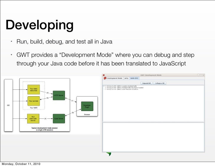 An Introduction To Gwt And Ext Gwt