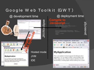 Gwt Presentation | PDF | Web Design and HTML | Internet