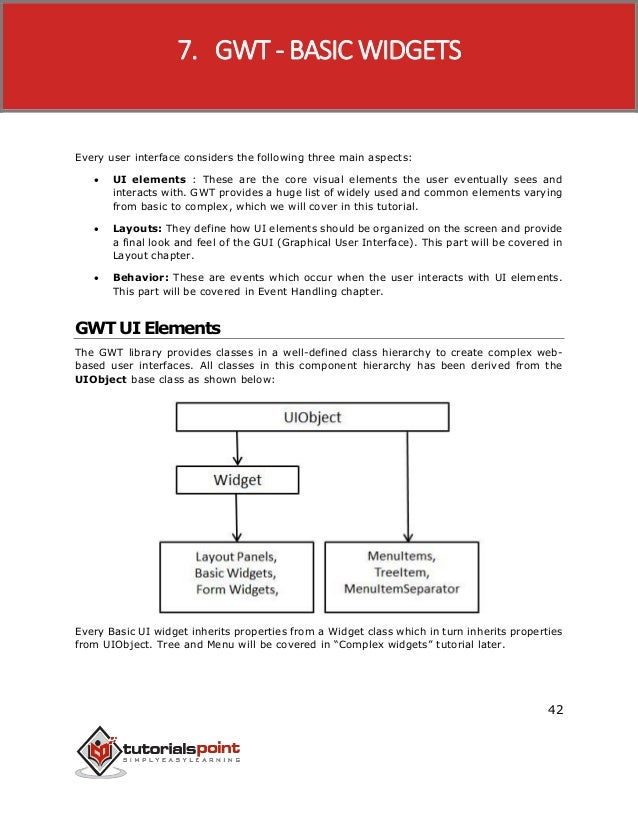 Gwt Tutorial