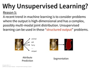 gwt_unsupervised_learning notes for unsupervised learning | PDF