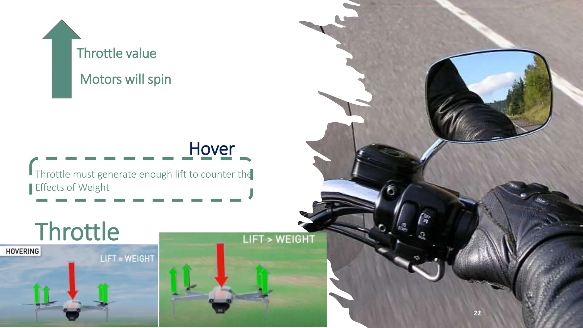 DRONE PRINCIPLES BASIC PRINCIPLE OF FLIGHT | PPTX