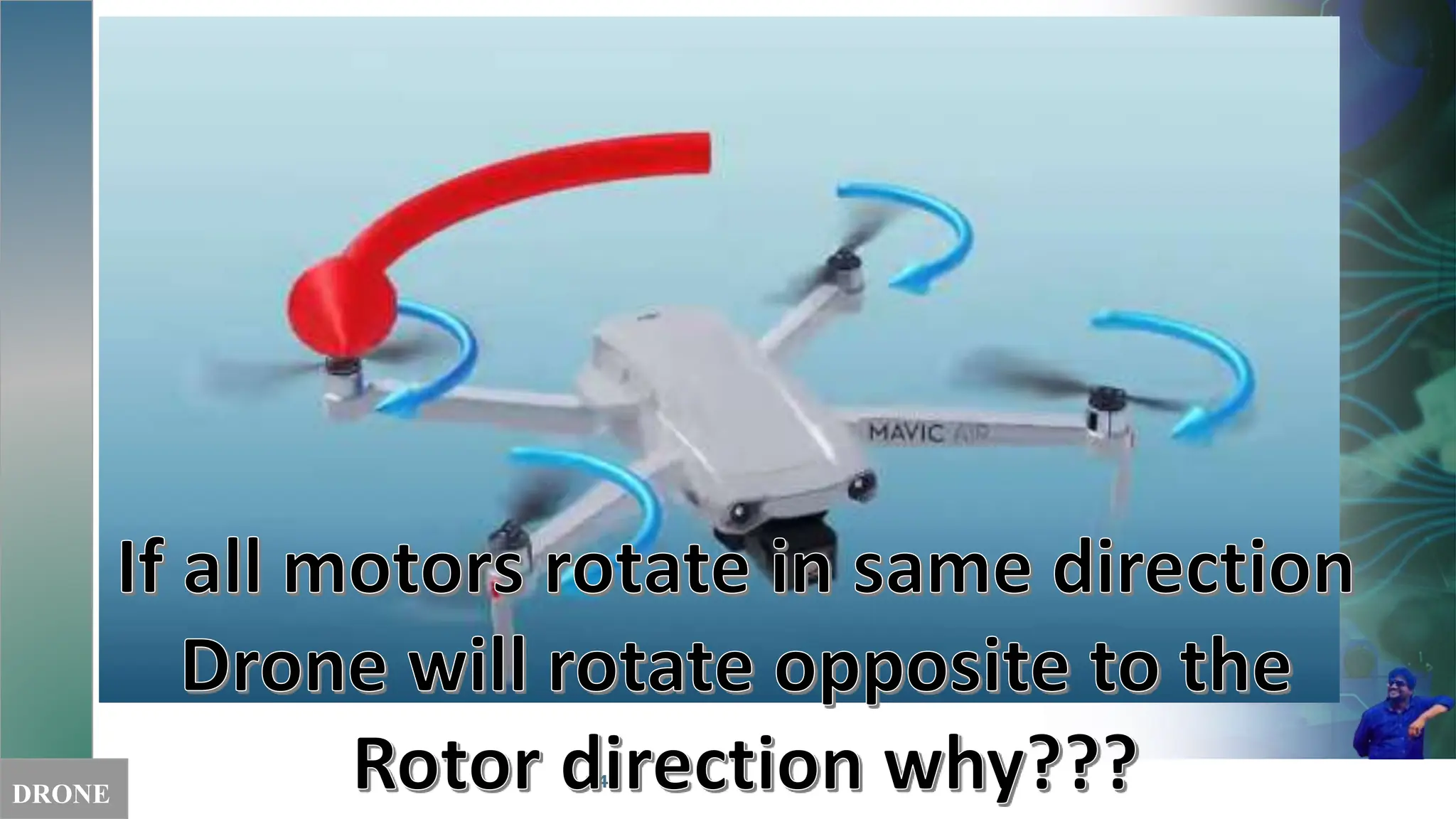 DRONE PRINCIPLES BASIC PRINCIPLE OF FLIGHT | PPTX