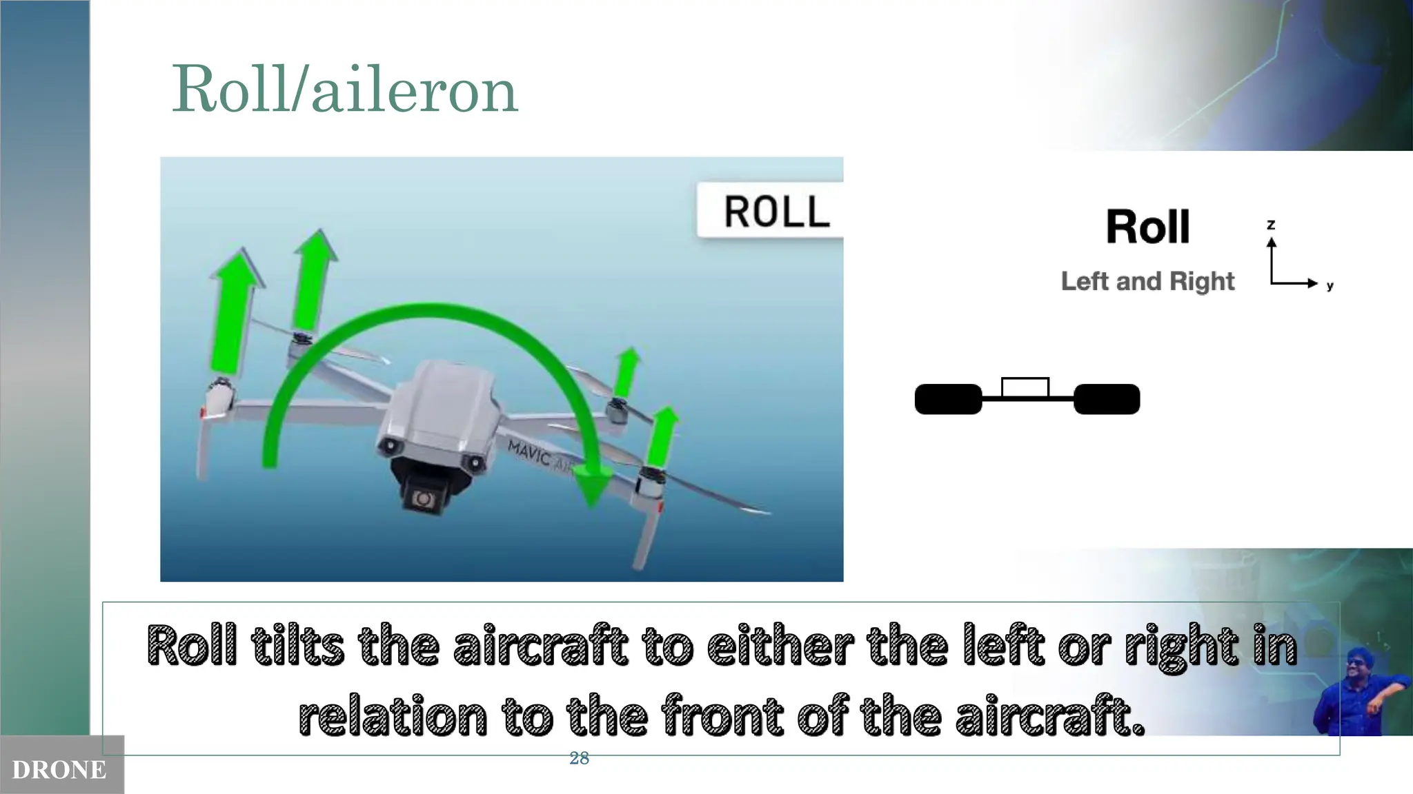 DRONE PRINCIPLES BASIC PRINCIPLE OF FLIGHT | PPTX
