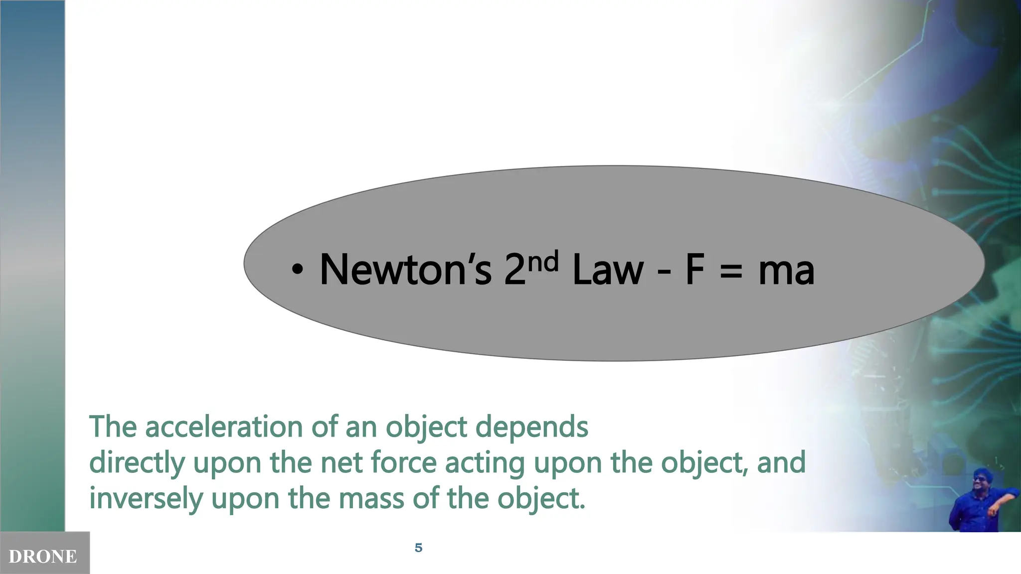 DRONE PRINCIPLES BASIC PRINCIPLE OF FLIGHT | PPTX