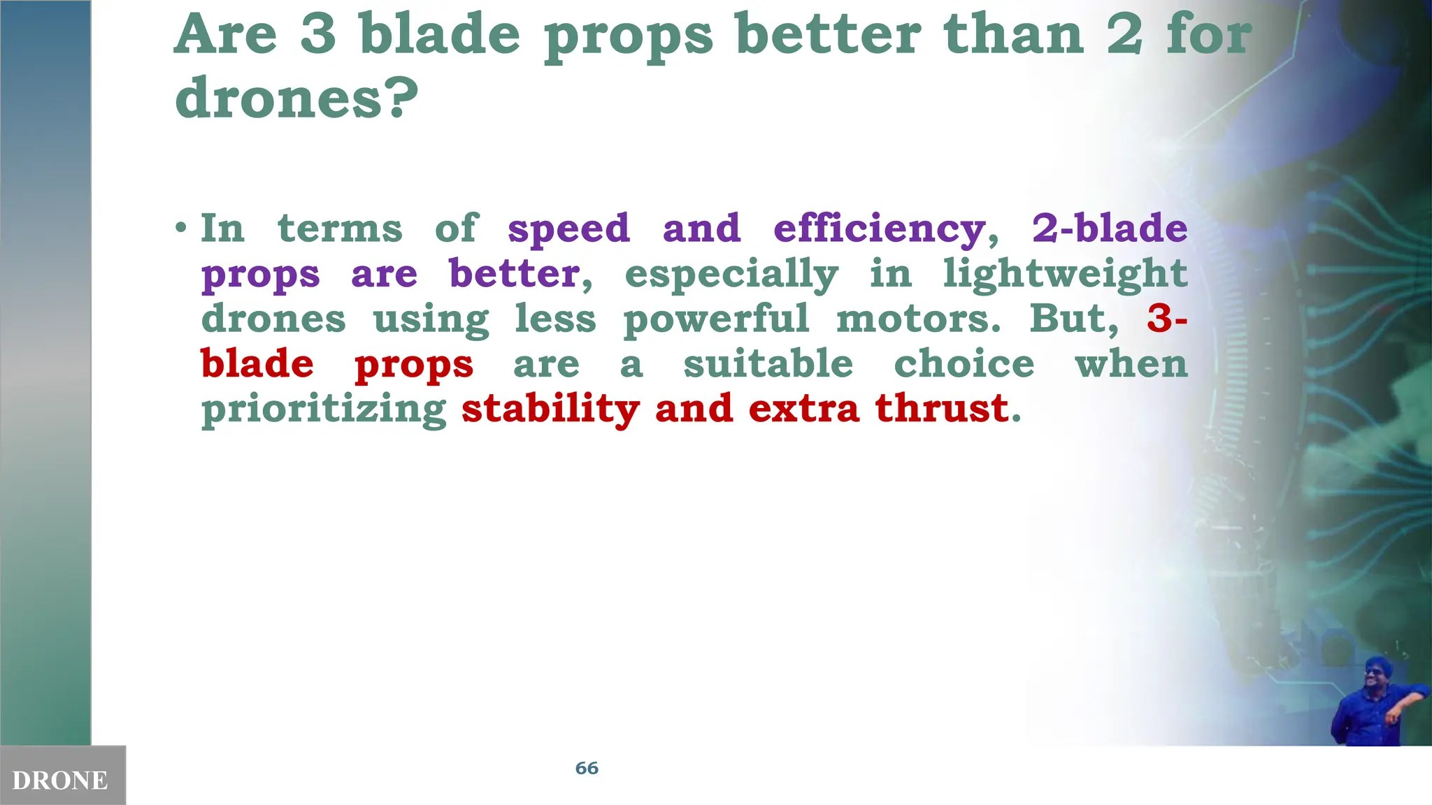 DRONE PRINCIPLES BASIC PRINCIPLE OF FLIGHT | PPTX