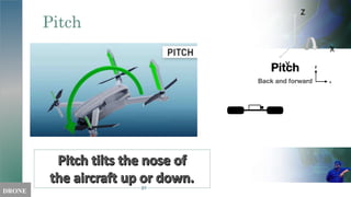 DRONE PRINCIPLES BASIC PRINCIPLE OF FLIGHT | PPTX