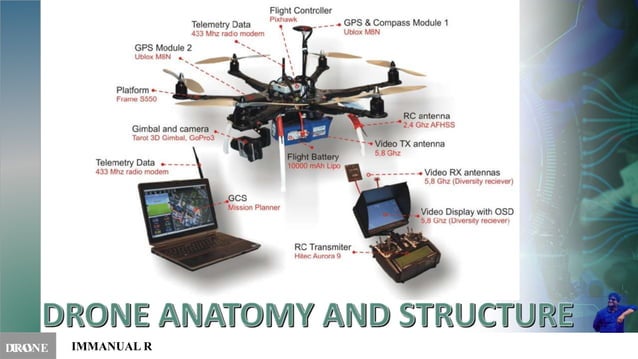 DRONE PRINCIPLES BASIC PRINCIPLE OF FLIGHT | PPTX | Consumer Electronics | Technology & Computing