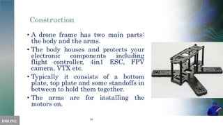 DRONE PRINCIPLES BASIC PRINCIPLE OF FLIGHT | PPTX