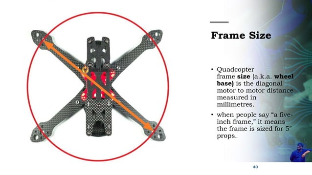 DRONE PRINCIPLES BASIC PRINCIPLE OF FLIGHT | PPTX | Consumer Electronics | Technology & Computing