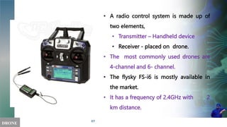 DRONE PRINCIPLES BASIC PRINCIPLE OF FLIGHT | PPTX