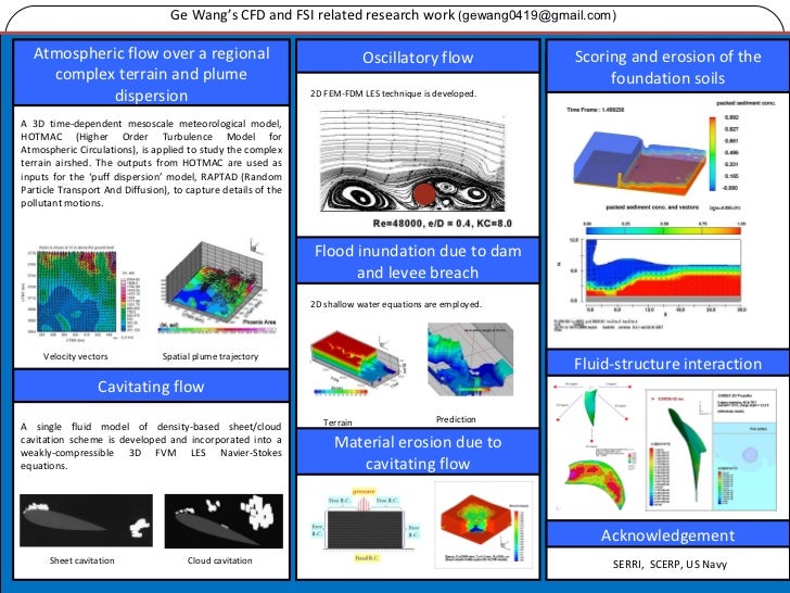 Ge Wang's research work poster