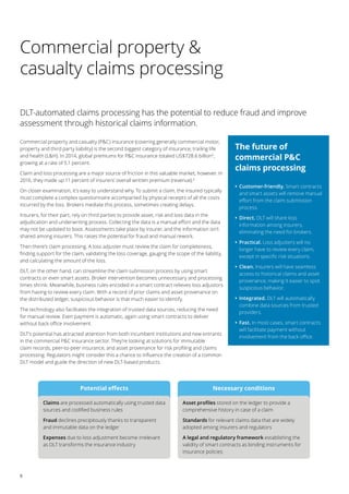 Deloitte - Blockchain and the future of financial infrastructure ...