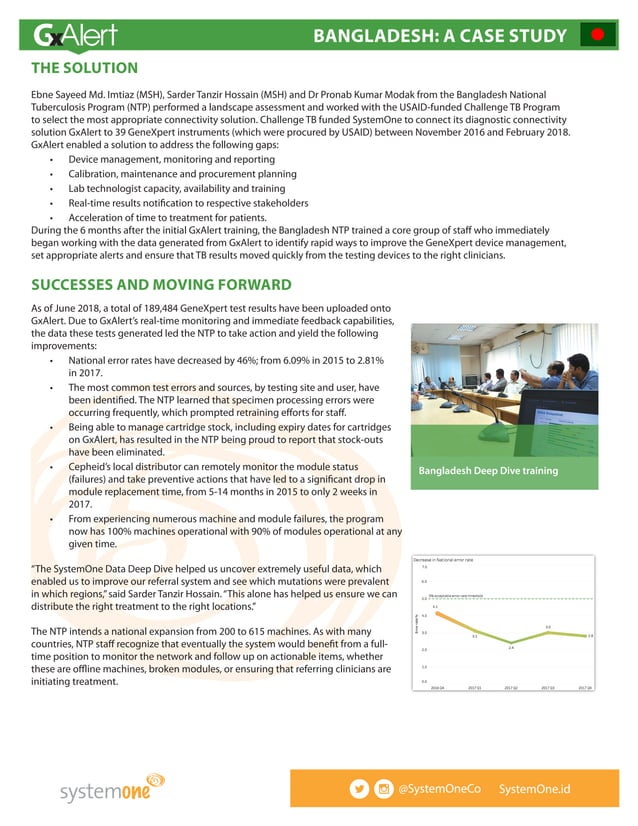 Gx alert casestudy bangladesh_062618 | PDF