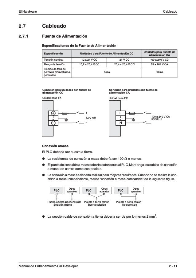 Gx developer fx - guitargasw