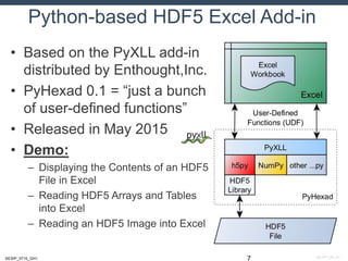 America Runs on Excel and HDF5 - Glued together by Python | PPTX