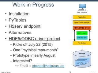 America Runs on Excel and HDF5 - Glued together by Python | PPTX