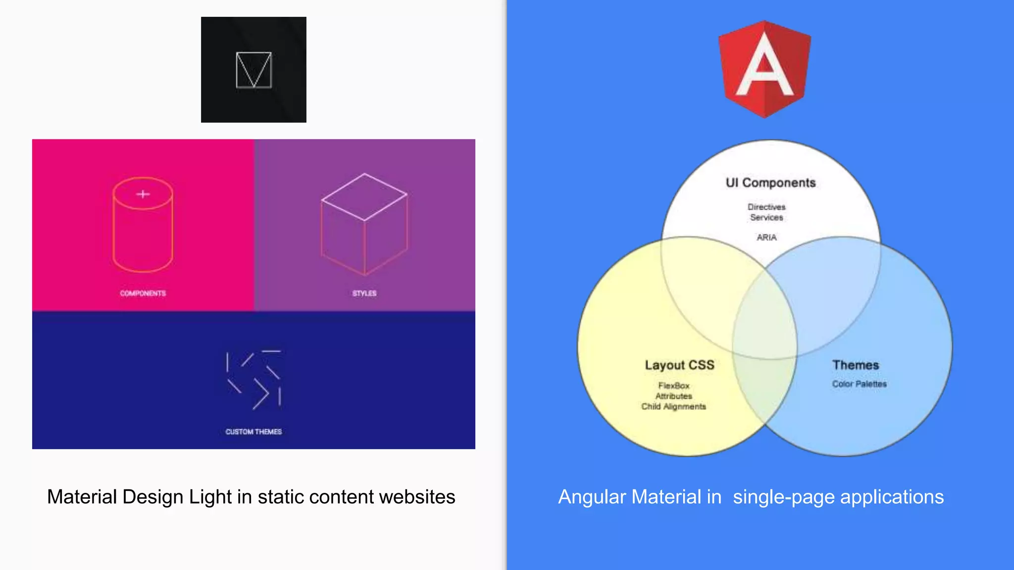 Angular material vs material design light | PPTX