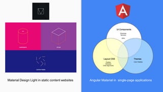 Angular material vs material design light | PPTX | Web Design and HTML | Internet