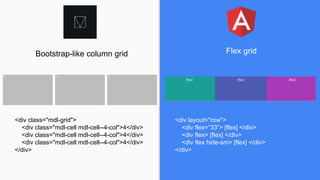 Angular material vs material design light | PPTX | Web Design and HTML | Internet