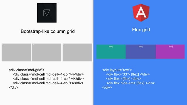 Angular material vs material design light | PPT