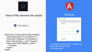 Angular material vs material design light | PPTX | Web Design and HTML | Internet