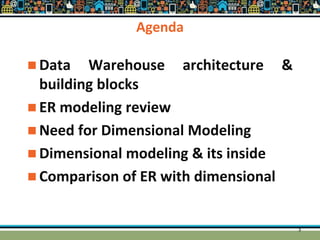 3._DWH_Architecture__Components.ppt