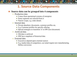 3._DWH_Architecture__Components.ppt