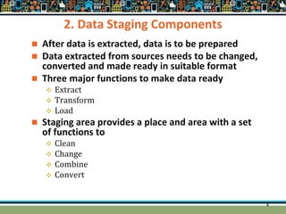 3._DWH_Architecture__Components.ppt