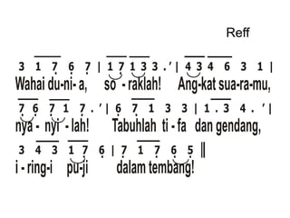 Kj 001 haleluya ! pujilah. | PDF
