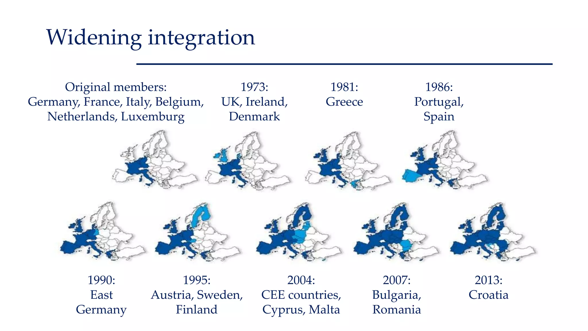 EU-History-and-Institution.pptx