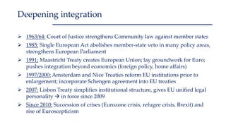 EU-History-and-Institution.pptx