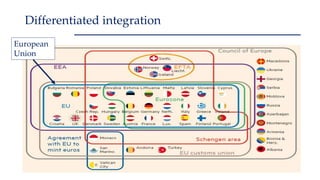 EU-History-and-Institution.pptx