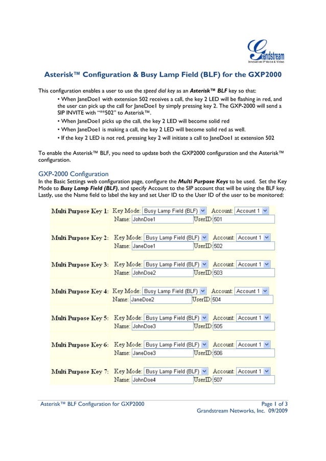 Gxp2000 interop asterisk_blf | PDF
