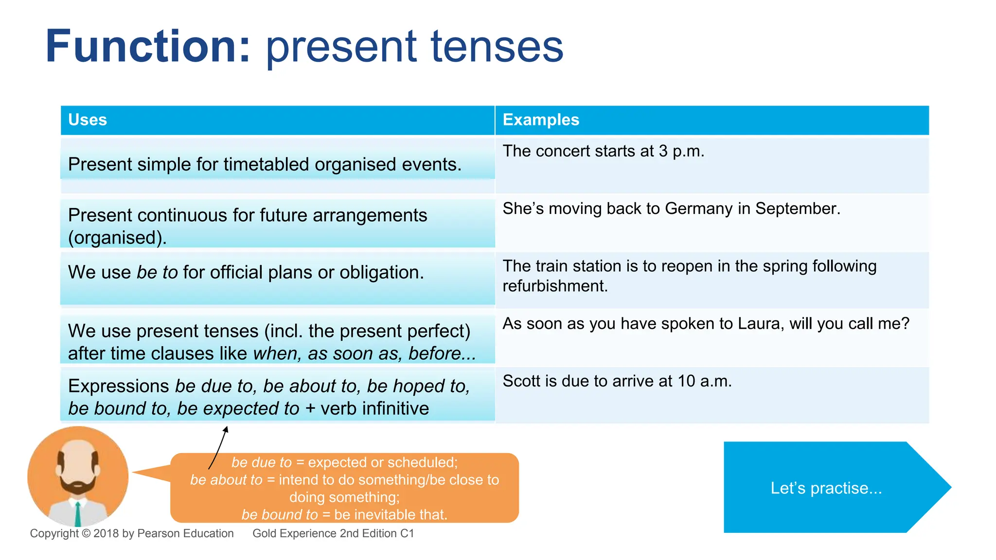 Gold Experience C1 - Unit 5 Grammar Presentation(1).pptx