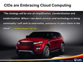 GXS in Automotive – Executive Overview 2013 | PPTX