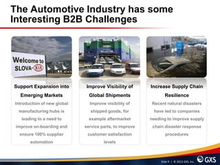 GXS in Automotive – Executive Overview 2013 | PPTX